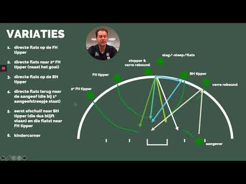 Wat zijn de regels bij een strafcorner? | Hockeyblog.nl